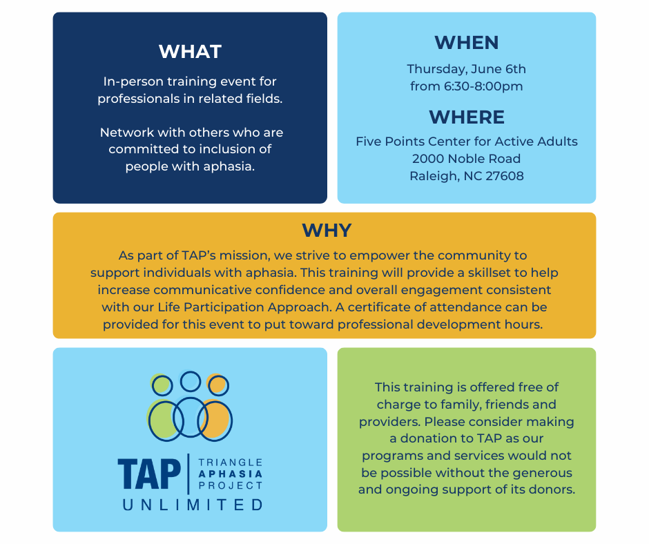 Learning to Speak Aphasia LIVE! - Triangle Aphasia Project