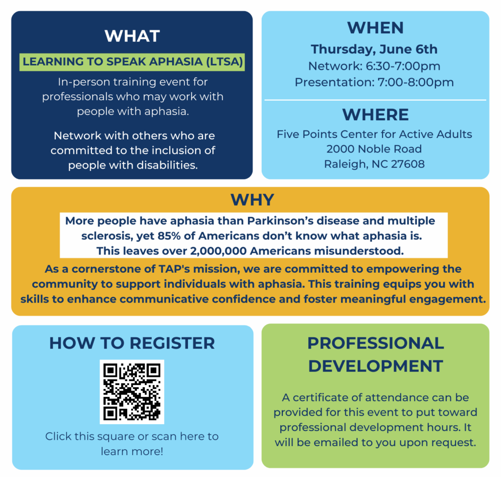 Learning to Speak Aphasia LIVE! - The Aphasia Project